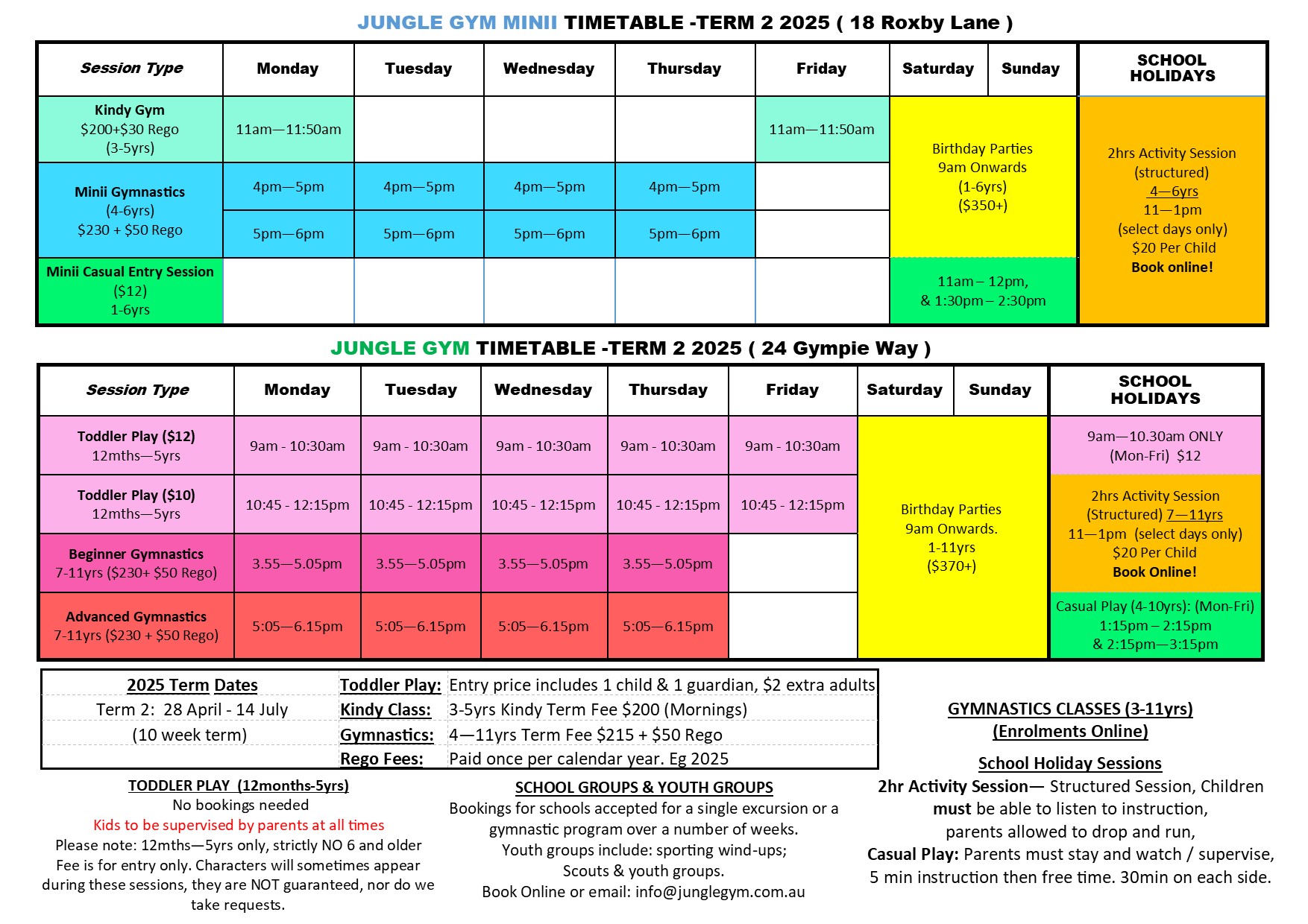 Jungle Gym – Gymnastics Birthday Party Perth, WA